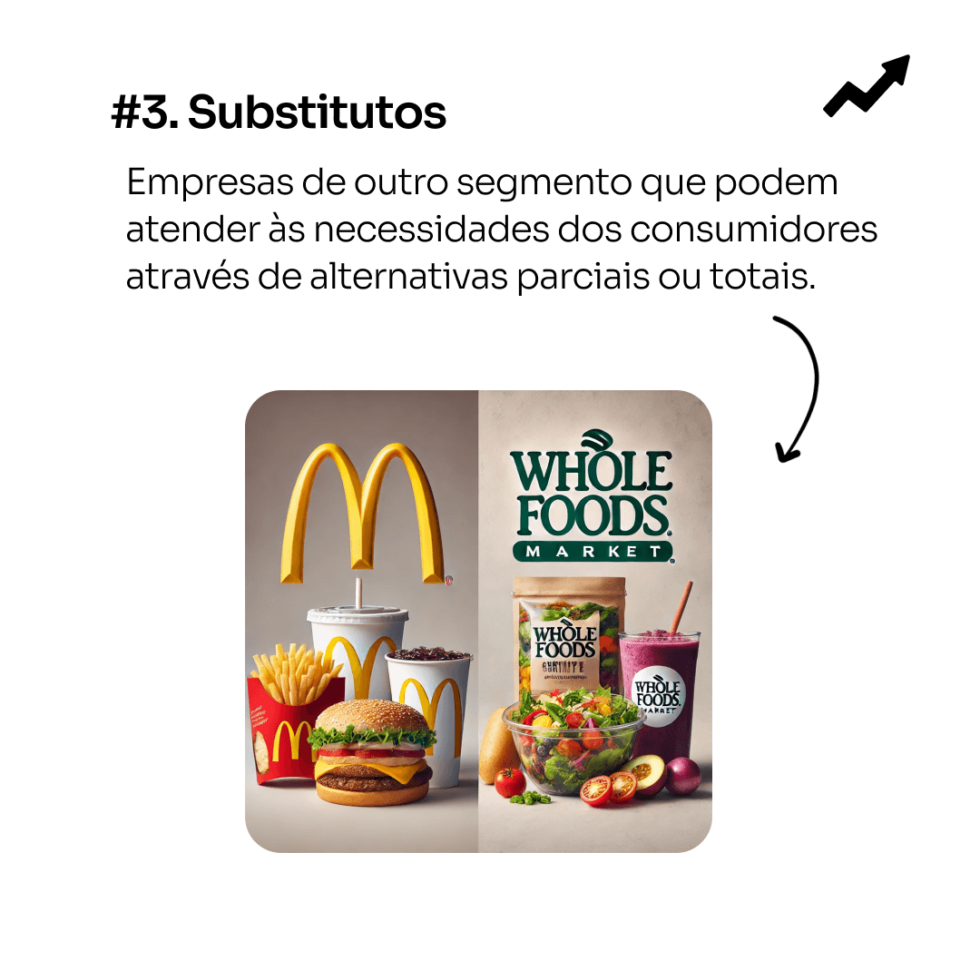 Análise de concorrentes: Por que isso é tão importante para um negócio ...