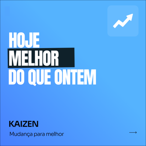 Melhoria Contínua e o método KAIZEN - Guia de Gestão - Resultar