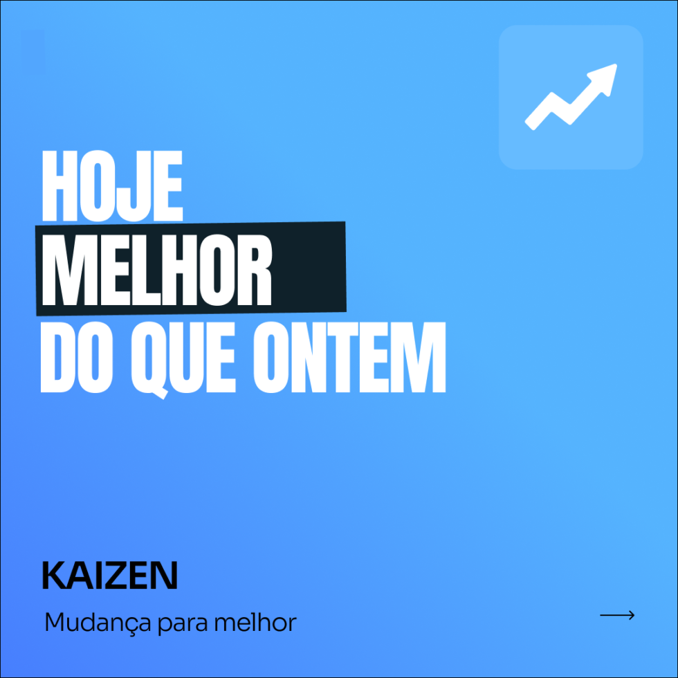Melhoria Contínua e o método KAIZEN - Guia de Gestão - Resultar